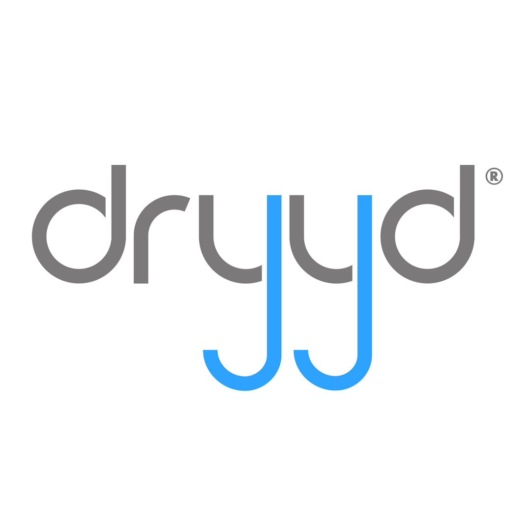 Advanced Dermatology Skin Care & Anti Aging Products | Glycolic Acid ...